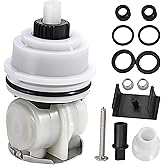 RP46463 Delta Cartridge Replacement for Monitor 17 Series (2006-Present ...