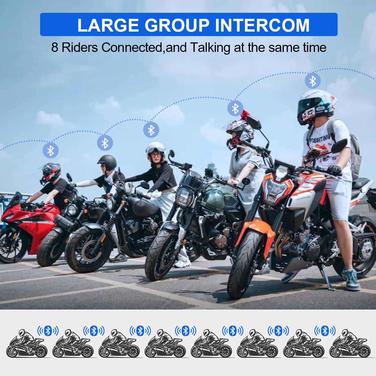 FODSPORTS FX8 Motorcycle Bluetooth Intercom with Noise Cancellation ...