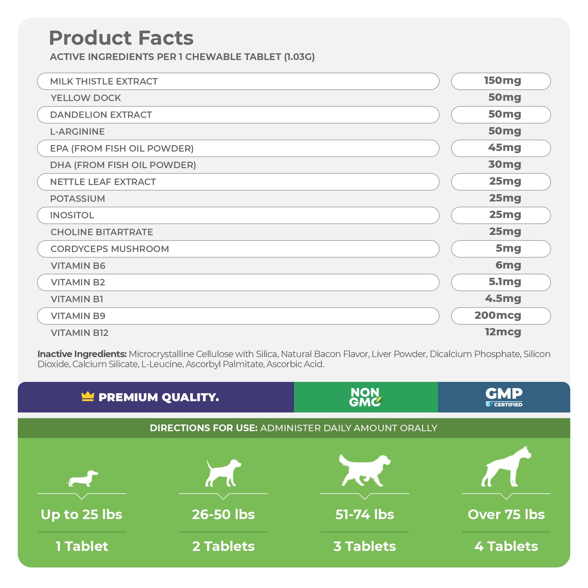 Mua Milk Thistle for Dogs - 120 Chewable Tablets - Silymarin - Liver ...