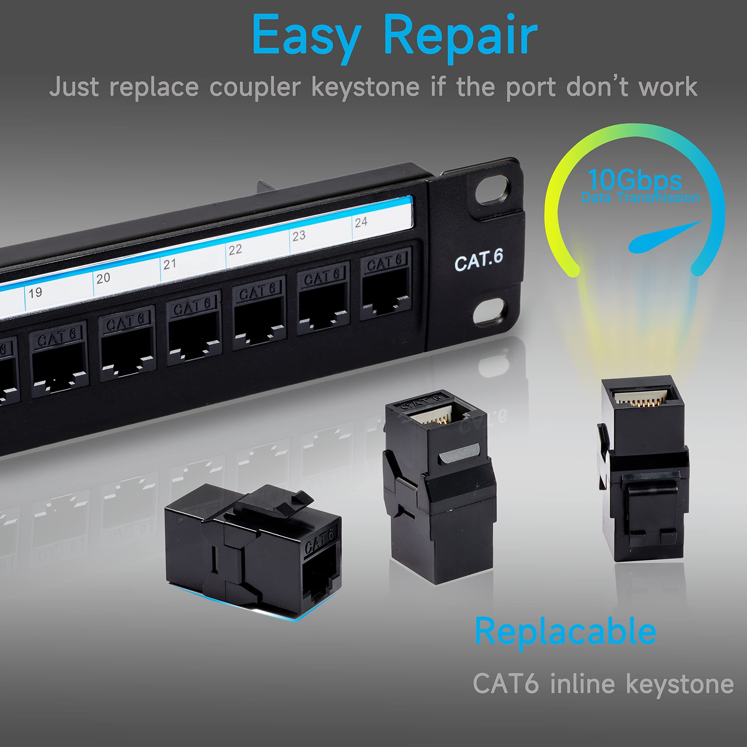 Mua Lysymixs 24 Port RJ45 Patch Panel Cat6 Feed Through, Coupler ...