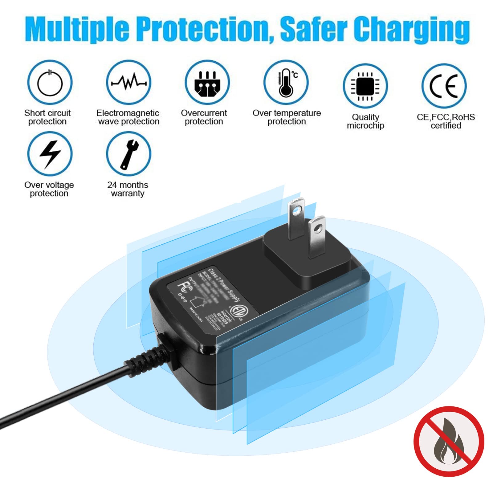 Mua 12V 2A DC Power Supply AC Adapter Cord with Switch, 100-240Vac to ...