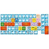 Amazon.com: New HOTKEY Sabre Travel Network Stickers for Keyboard for ...