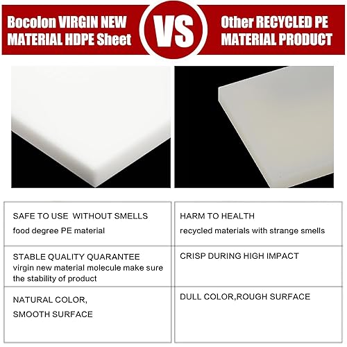 High Density Plastic Sheets