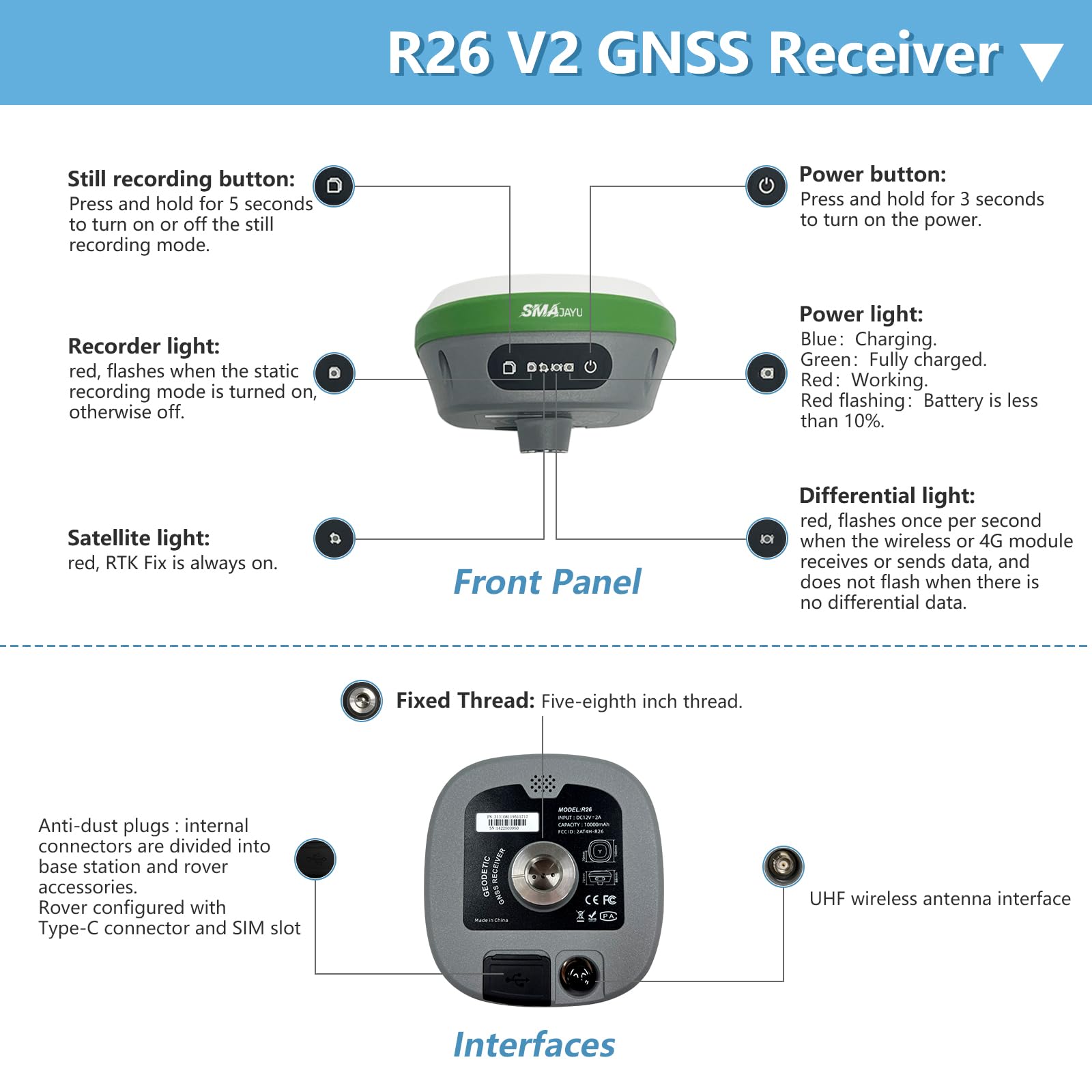 Mua Surveying Equipment, NOAA Certificated R26 V2 GNSS IMU RTK GPS ...