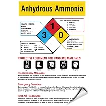 Anhydrous Ammonia Nfpa Anhydrous Ammonia Safety Training Compliance