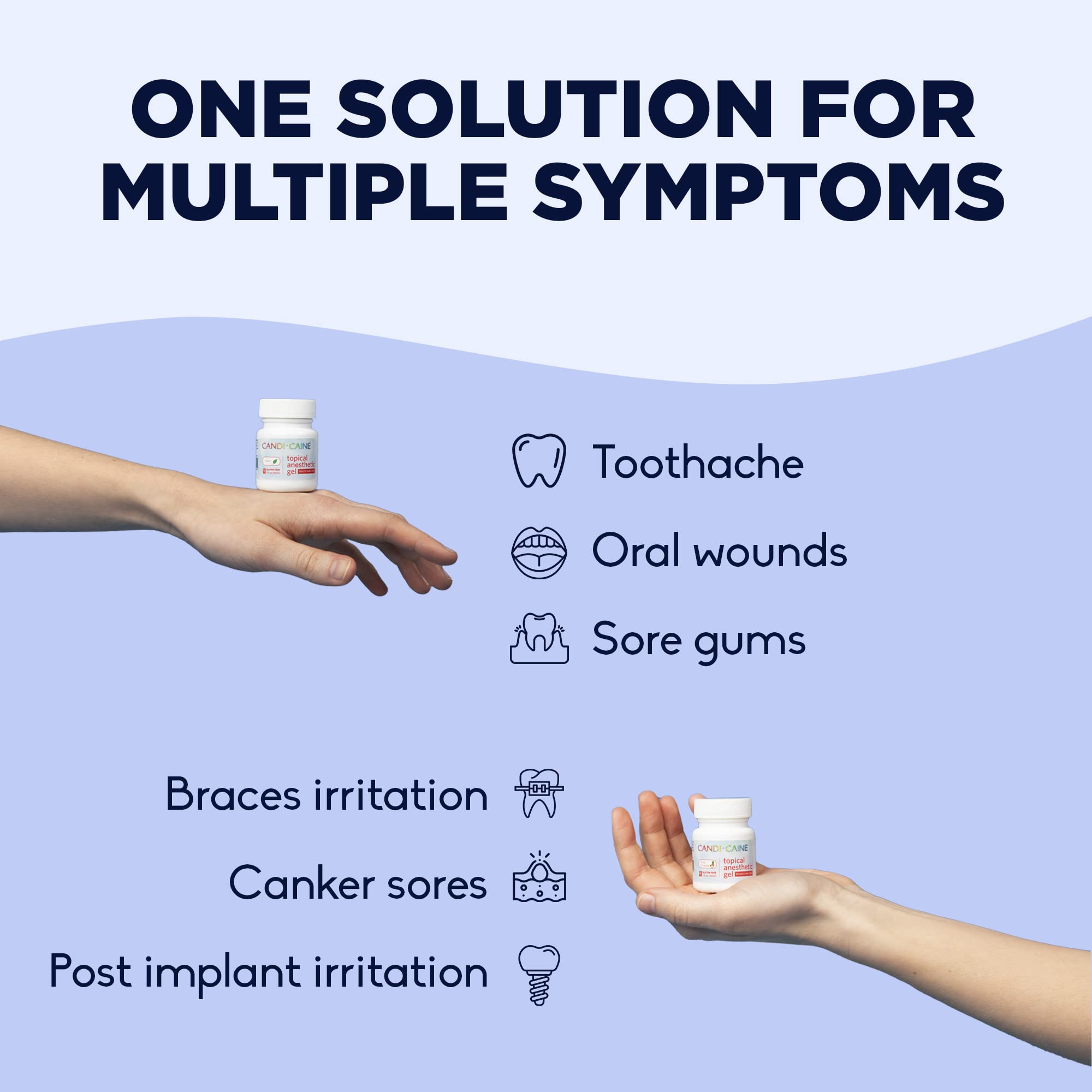 Dynamic Dental Candi Caine, Topical Anesthetic Gel, 1 Oz, Cherry Flavor ...