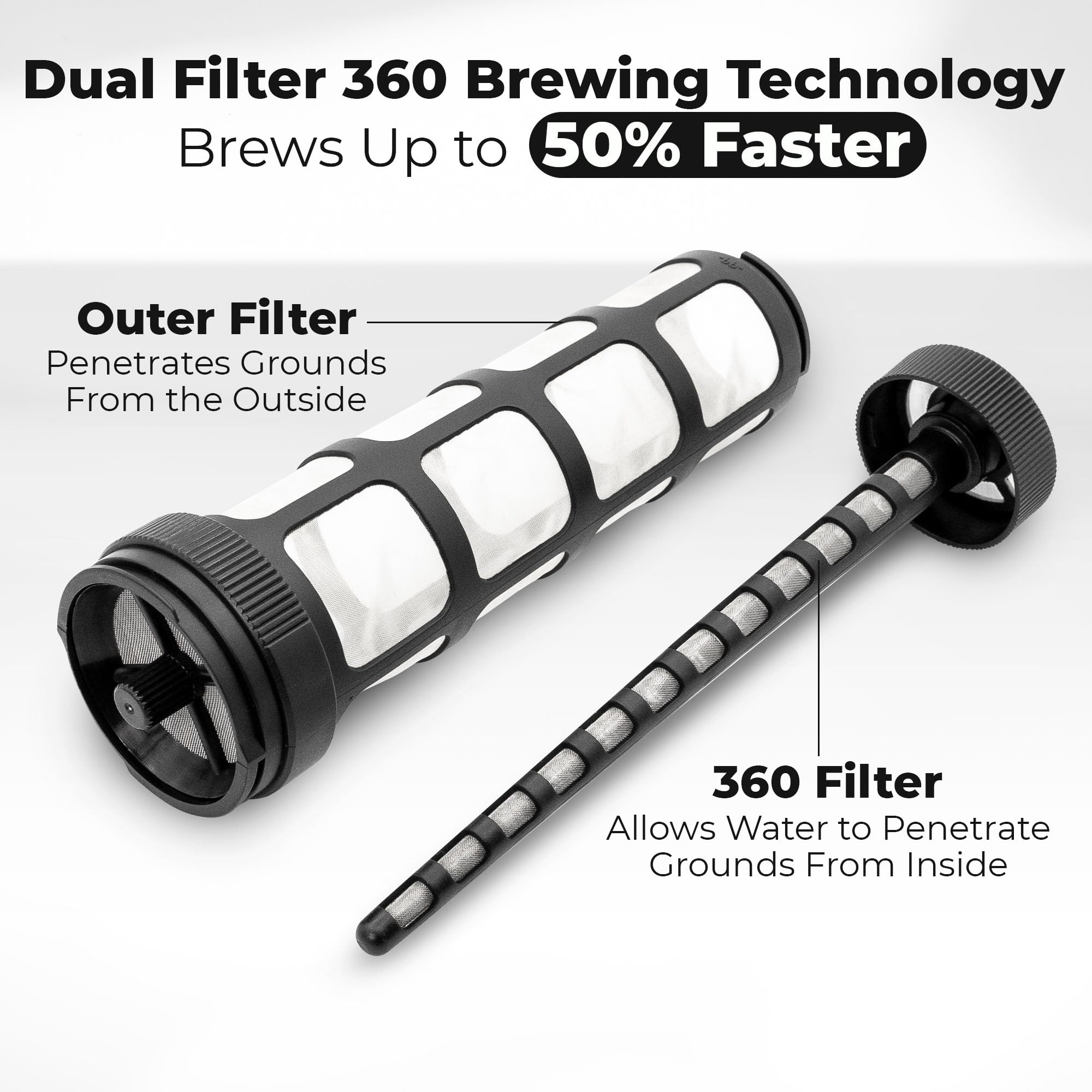 Mua VINCI Cold Brew 360, Plastic Cold Brew Coffee Maker Featuring ...