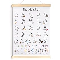 Alphabet Numbers Wall Posters For Kids Alphabet & Numbers Poster Set ...