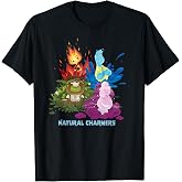 Amazon.com: Disney and Pixar’s Elemental Clod Earth Big Face Costume T ...