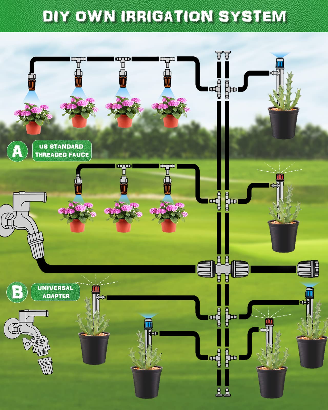 Mua W-Dragon Drip Irrigation Kit,43m/141ft Garden Watering System with ...