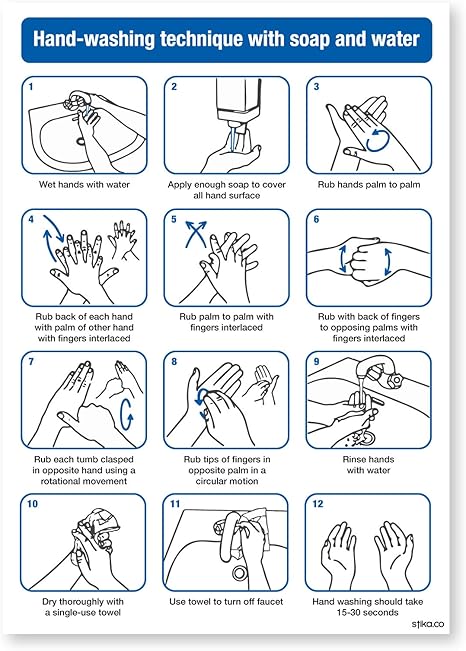 Hand-washing technique with soap and water, NHS recommended, Toilet and ...