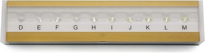 Qian Xiang Hui Refer to GIA Standard D-M 10 Color CZ Round Shape ...