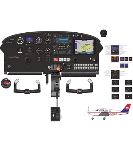 Piper Seminole Cockpit Layout