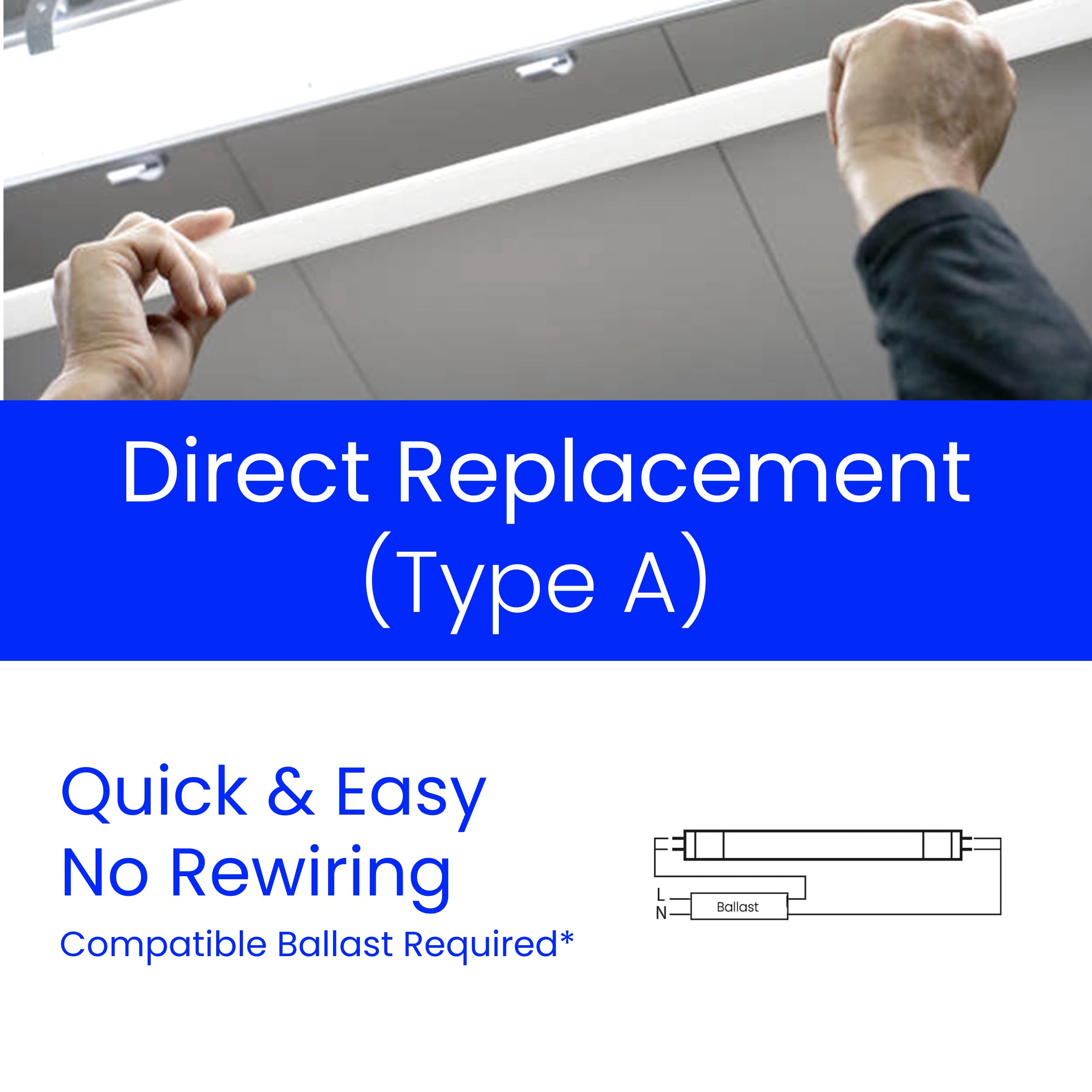 Feit Electric T8 LED Bulbs 4 Foot, 40 Watt Equivalent, Type A Tube ...