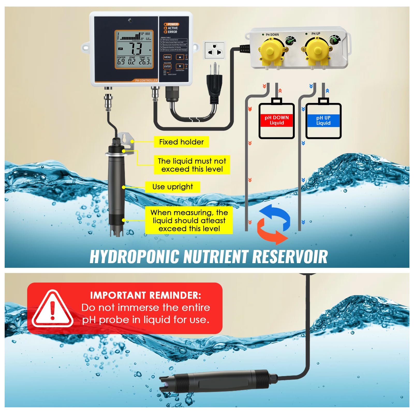 Mua pH Controller with Dual Relay Output & Dosing Pump, Smart Digital ...