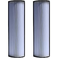 Amazon.com: TPP440F Replacement HEPA Filters for Therapure TPP440F Fits ...
