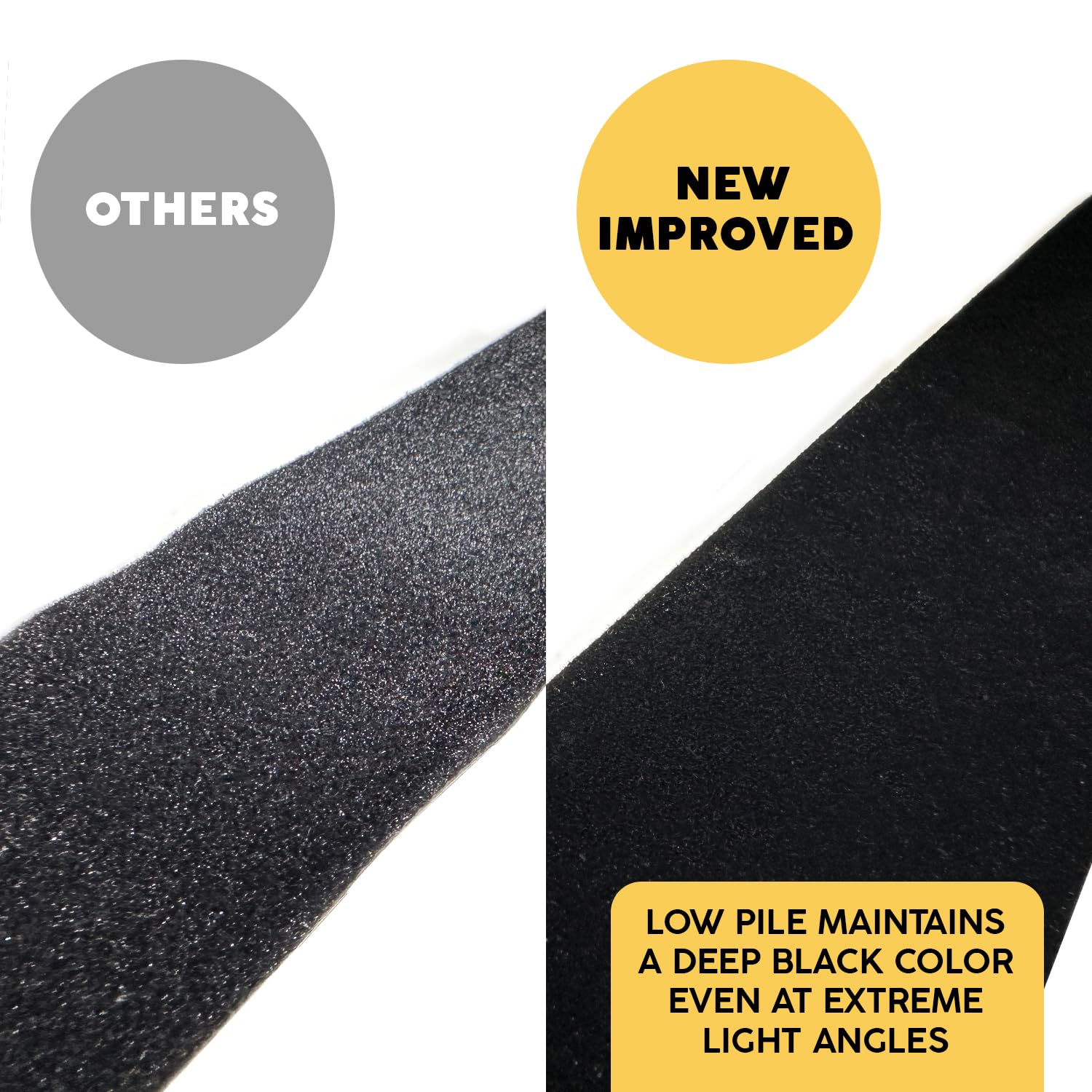 Mua ConClarity 4 in x 60 ft - Vibrancy Enhancing Projector Screen Felt ...