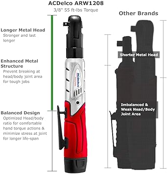 Editor's Review, ACDelco Cordless 3/8" Ratchet 2025, 4.4/5, 70 Likes ...