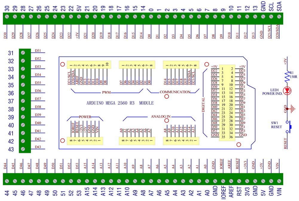 Mua Electronics-Salon DIN Rail Mount Screw Terminal Block Adapter ...
