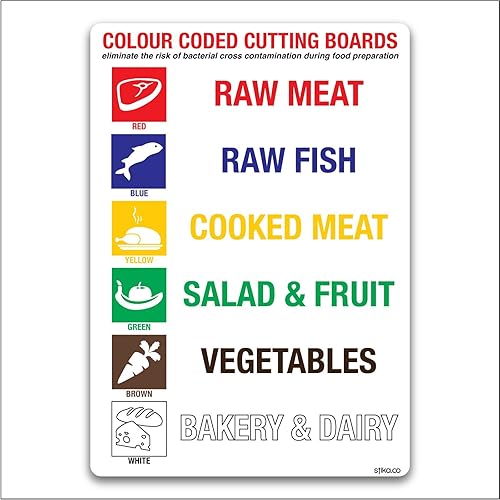 Colour Coded Chopping Boards Sign A5 148x210mm Kitchen Safety Self ...