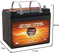 (Top 4) Best Off Road Battery - Review & Buying Guide 2021