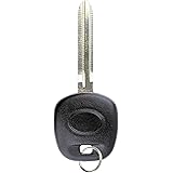 Amazon.com: KeylessOption 2 Replacement Uncut Ignition Chipped Key ...