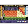 Amazon.com: Periodic Table Poster Poster Print, 36x24 : Office Products