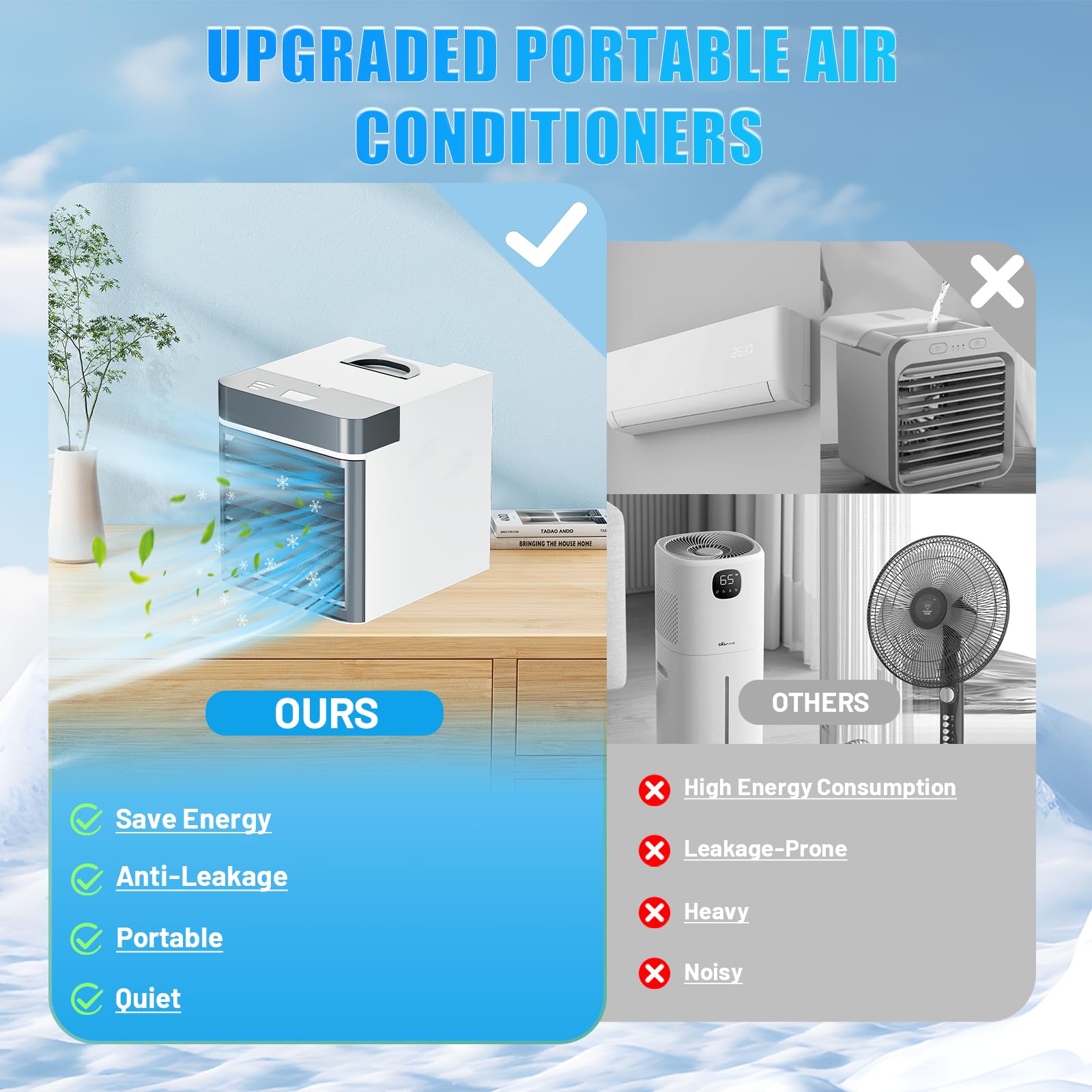 Mua Portable Air Conditioners, Mini Air Conditioner with 2 Ice Packs, 3 ...