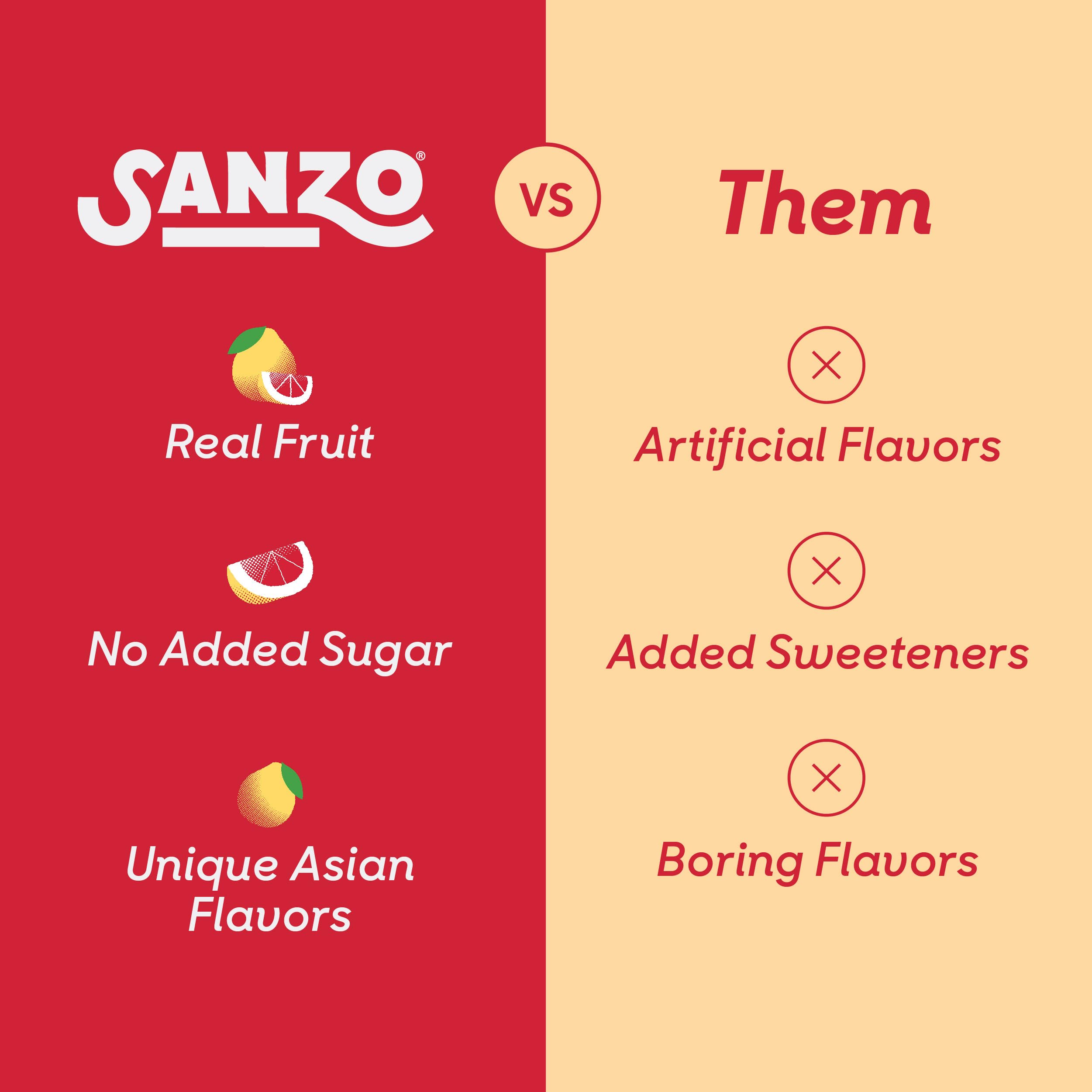 Mua Sanzo Flavored Sparkling Water - Pomelo (Grapefruit) 12-Pack - Carbonated Drink Made with ...