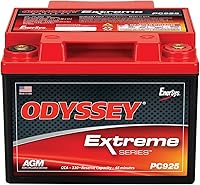 (Top 4) Best Off Road Battery - Review & Buying Guide 2021