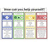 Amazon.com: Emotional Management Zones Of Regulation Educational Poster ...