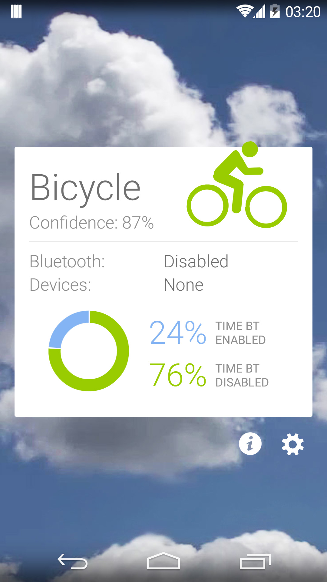 BlueRoad - Bluetooth, SMS e Notifiche in Auto:Amazon.it:Appstore for Android