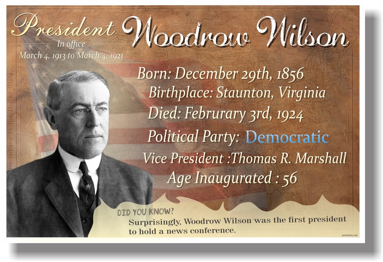Amazon.com : Presidential Series - Woodrow Wilson - NEW Famous U.S ...