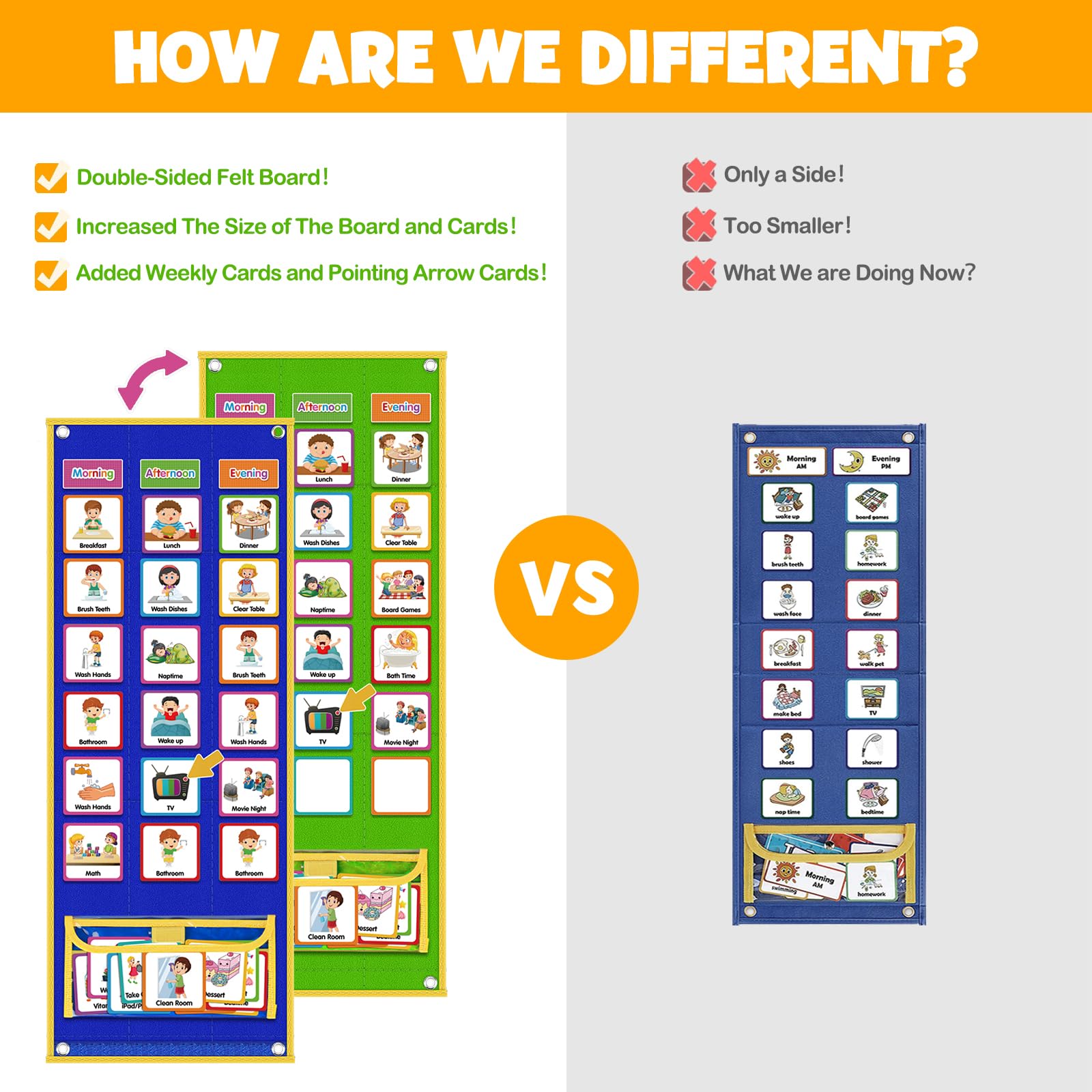 Mua Godery Large Visual Schedule for Kids Chore Reward Chart,Bedtime ...