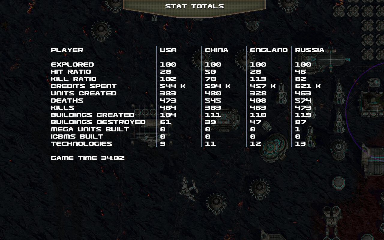 Amazon.com: Land Air Sea Warfare RTS : Apps & Games