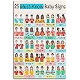 Amazon.com: Baby Sign Language Poster 25 Must Know Baby Signs Poster ...