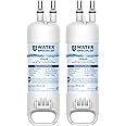 Amazon.com: Waterspecialist EDR1RXD1 Replacement for Everydrop® Filter ...