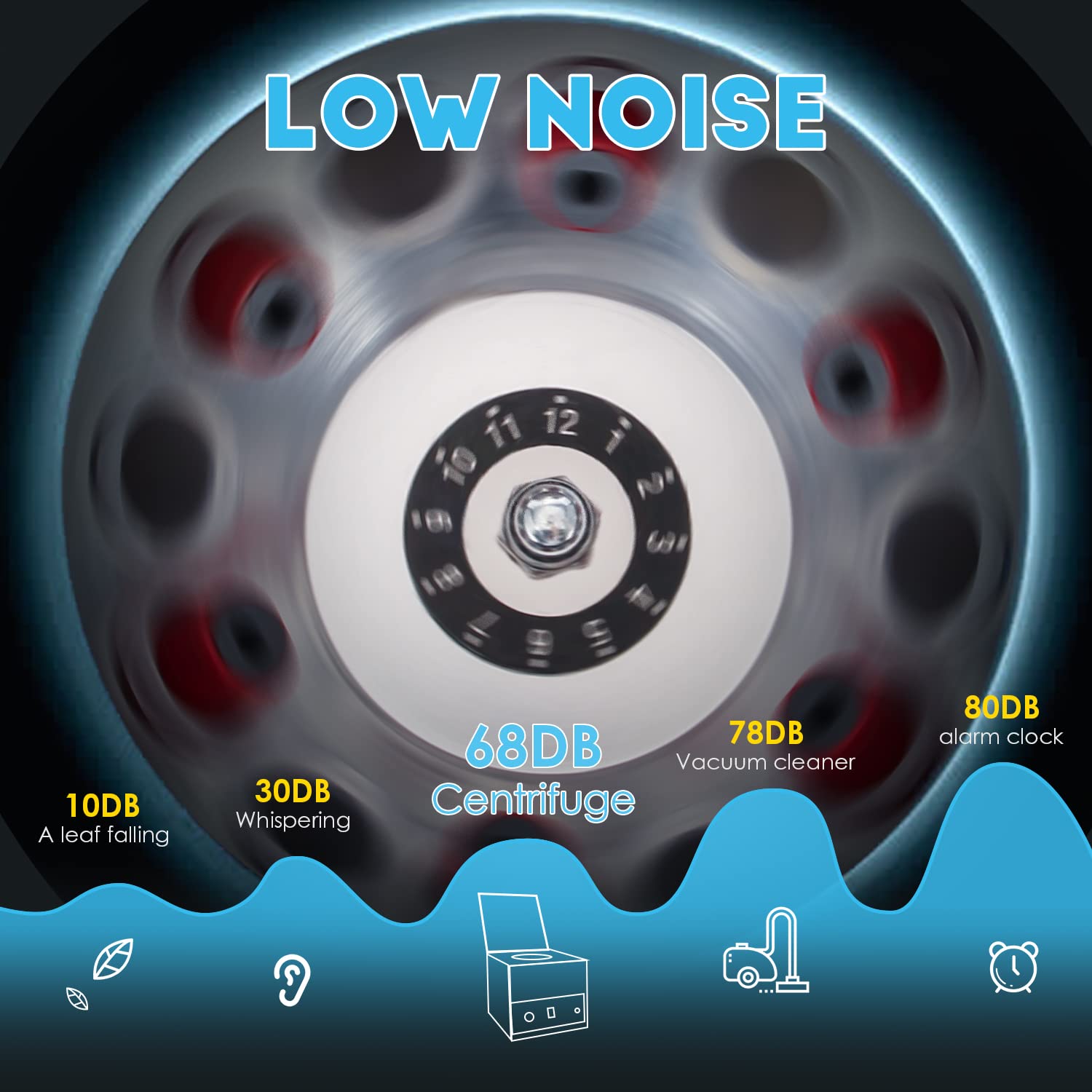 Mua CGOLDENWALL 80-2 Electric Lab Centrifuge 4000RPM 12x20mL/15mL/10mL/7mL Desktop Centrifuge ...