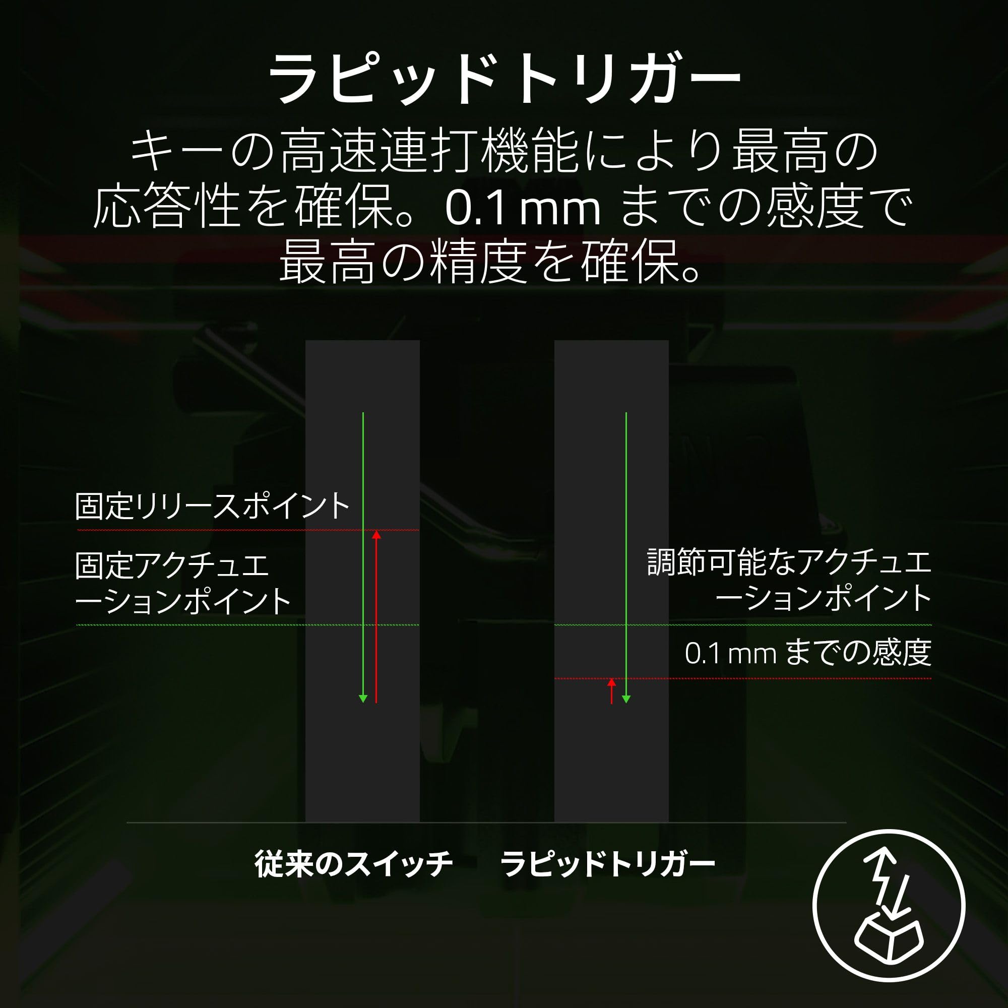 Mua Razer Huntsman V3 Pro Mini, Analog Gaming Keyboard with Rapid ...