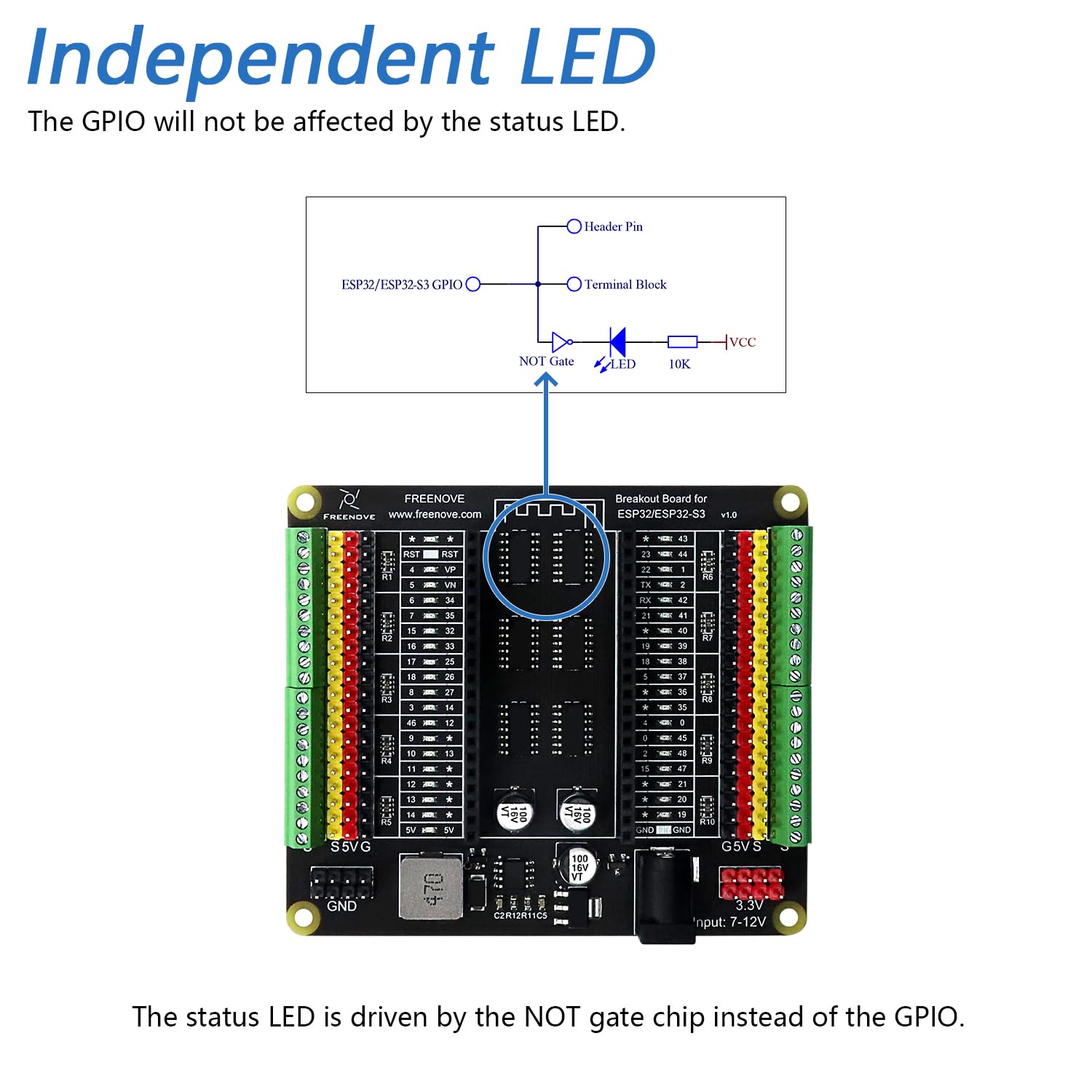 Freenove Breakout Board For ESP32 / ESP32-S3 WROVER WROOM, Terminal Block Shield HAT With Pin ...