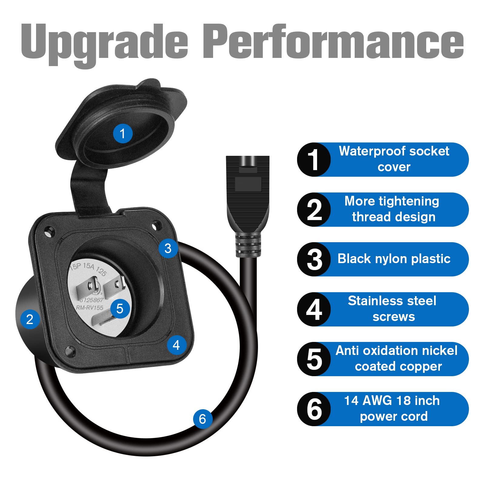 Mua 15 Amp AC Port Plug, 125V Power Inlet Socket with Waterproof Cover ...