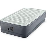 Amazon.com : INTEX Dura-Beam Deluxe Comfort-Plush Luxury Air Mattress: Fiber-Tech Construction ...