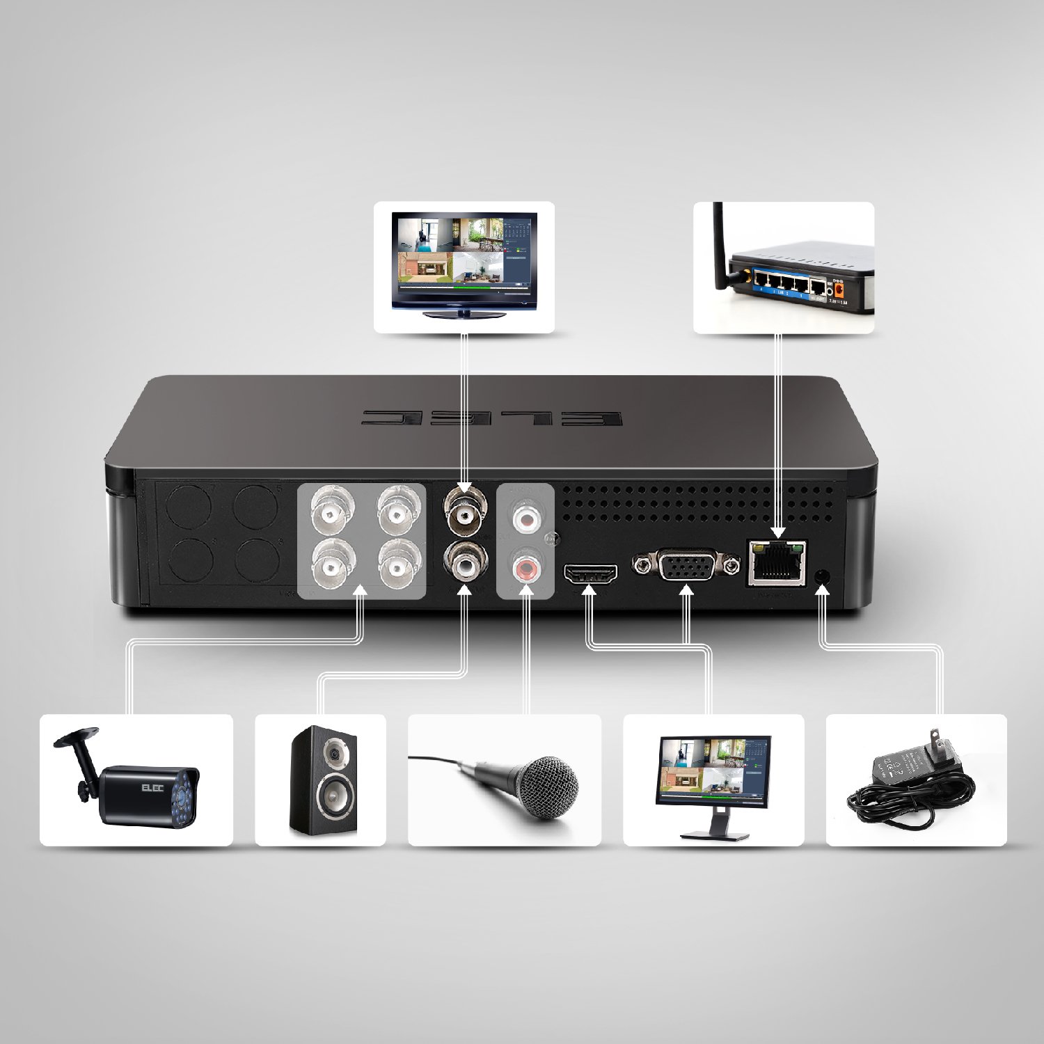 Bingua.com - ELEC 4CH DVR 960H Video Security System 4PCS 1500TVL ...