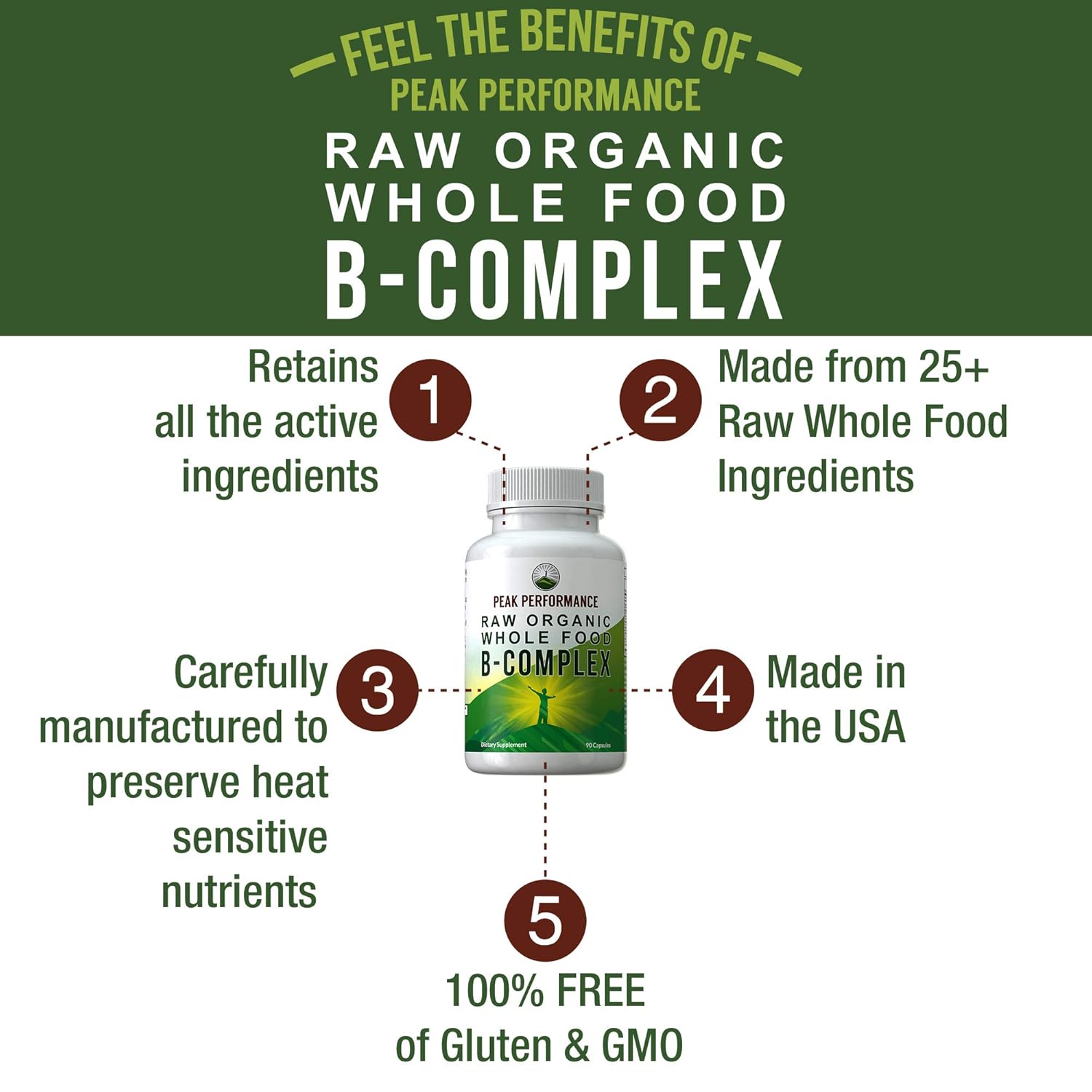 Raw Whole Food Vegan B Complex Supplement. Best B-Complex with Vitamin ...
