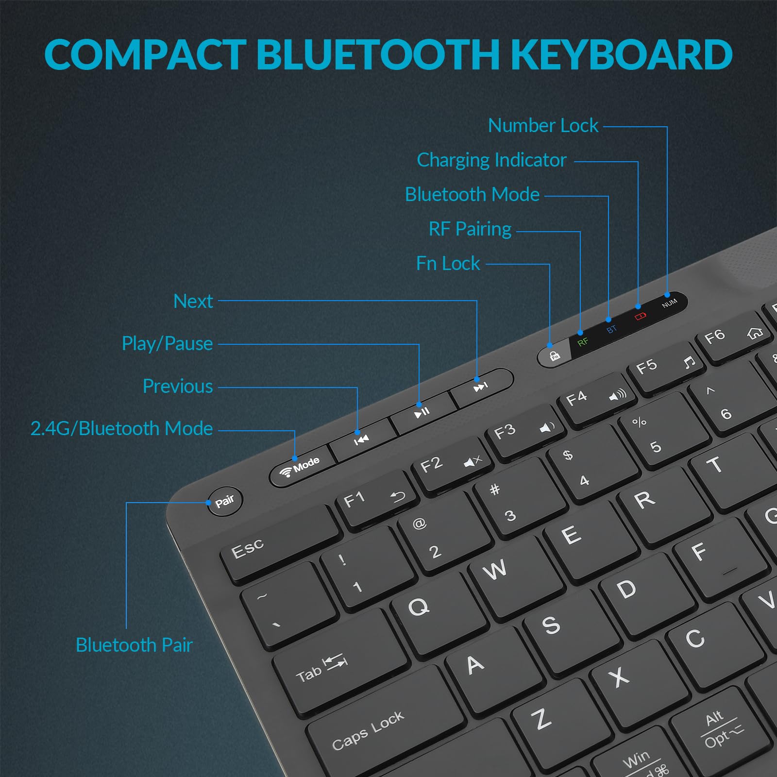 Mua Rii Wireless Keyboard,2.4G & Dual Bluetooth Keyboard with Number ...