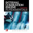 Internal Combustion Engine Fundamentals 2E: Heywood, John ...