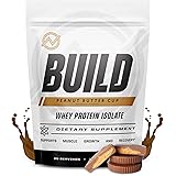 Amazon.com: Outwork Nutrition Build Whey Protein Isolate Powder - Low ...
