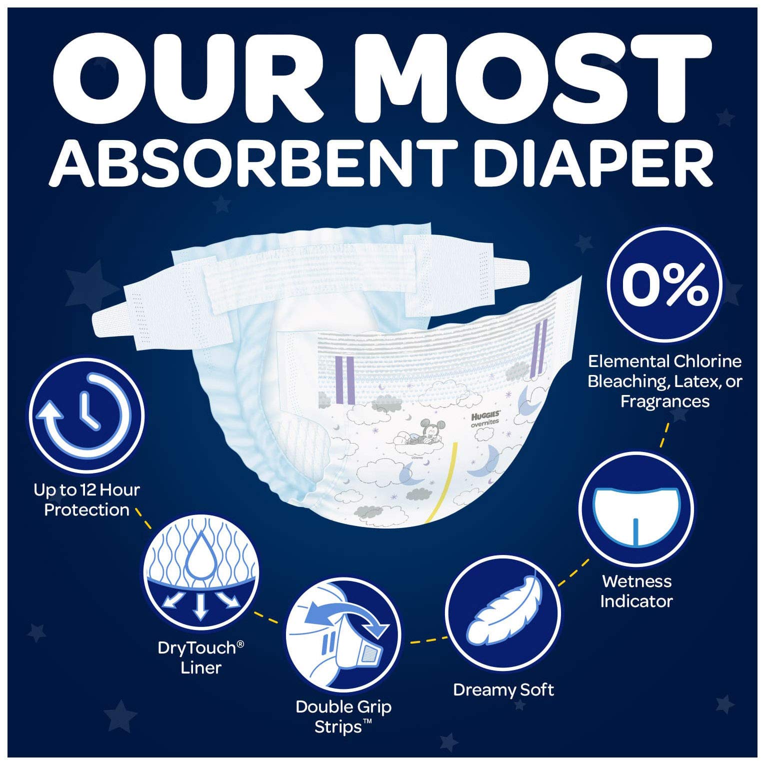 Mua Huggies Overnites Nighttime Diapers, Size 6, 48 Ct trên Amazon Mỹ ...