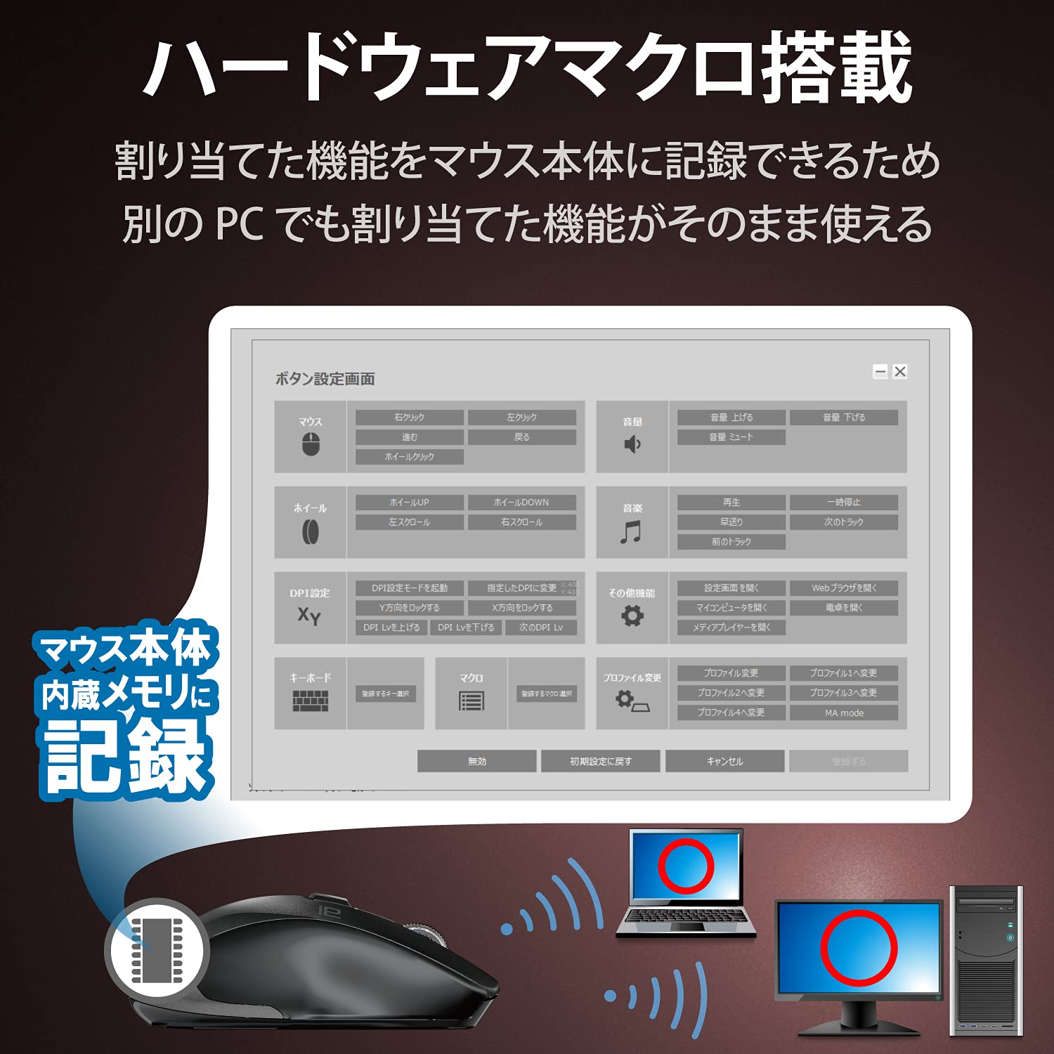 Mua erekomu Wireless Mouse Dual Series 6 Button Hardware Macro With ...