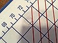 Dritz 890 Superboard Durable Kraft Board, 39-3/4 x 72-Inch: Amazon.ca ...
